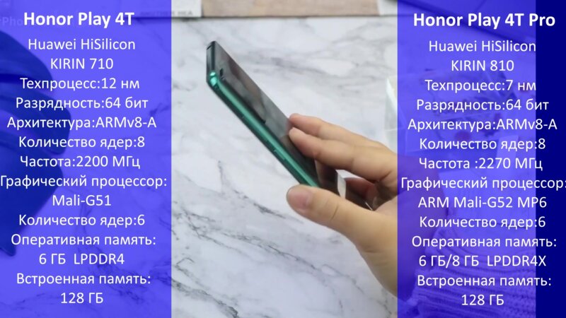 Бюджетные смартфоны - Honor Play 4T и Play 4T Pro - Смотреть онлайн в поиске Яндекса по Видео