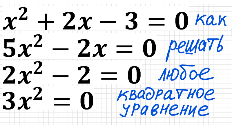 Как решать любое квадратное уравнение Полное Неполное квадр ур X 2 2x 3