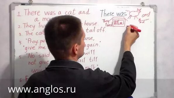 Как быстро выучить наизусть английский текст Смотреть онлайн в поиске Яндекса по Видео