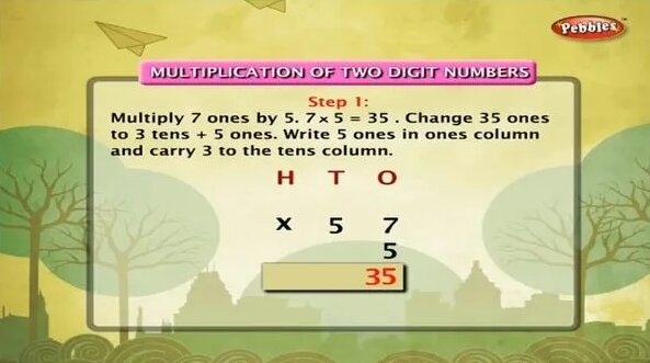 Mathematics For Class 2 | Learn Maths For Kids | Maths Made Easy | Math ...