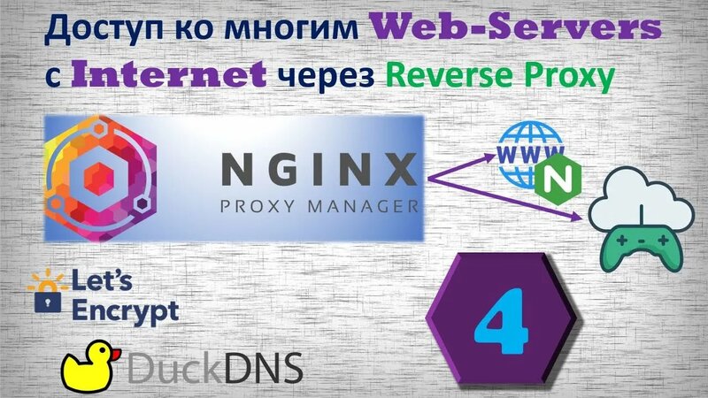 04-Nginx Proxy Manager. Установка и настройка. Доступ к домашним серверам с интернет. - Смотреть ...