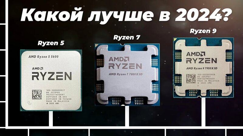 ТОП–6. Лучшие процессоры AMD Рейтинг 2024 года Какой процессор АМД ...