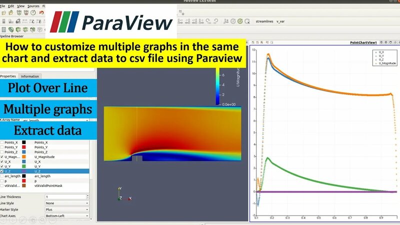 How to Plot Over Line multiple graphs in same chart - Extract data in ParaView - Смотреть онлайн ...