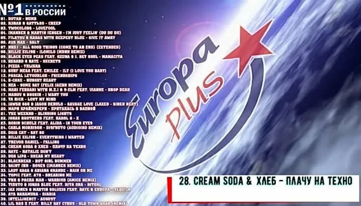 Видео Europa Plus ЕвроХит Топ 40 [21.08] (2020) | OK.RU - Смотреть онлайн в поиске Яндекса по Видео