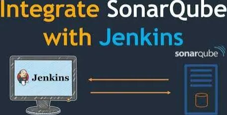 SonarQube Integration with Jenkins | How to integrate SonarQube with Jenkins |Code Quality ...