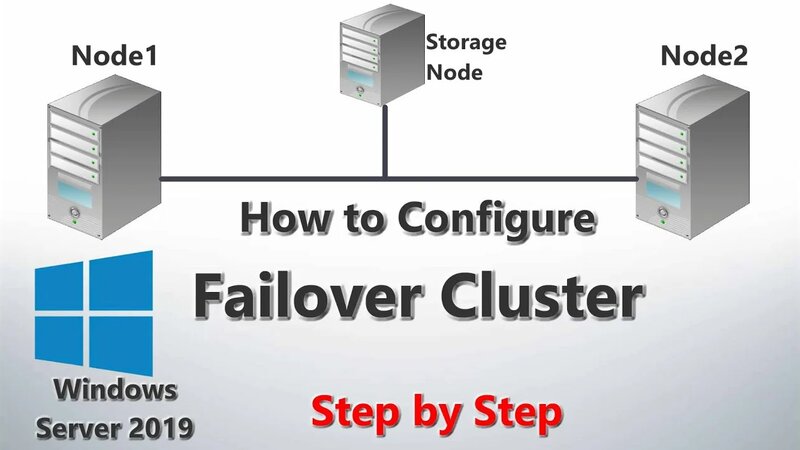 How to Configure Failover Cluster in Windows Server 2019 - Step by Step - Yandex Video aramada ...