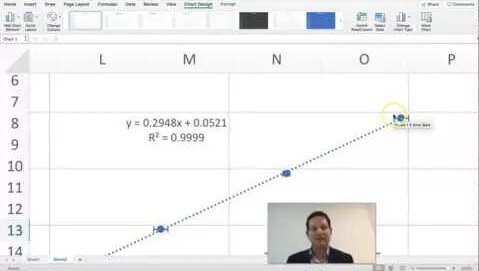 Graphing uncertainties 2: Adding maximum and minimum lines to a graph on Excel - Yandex Video ...