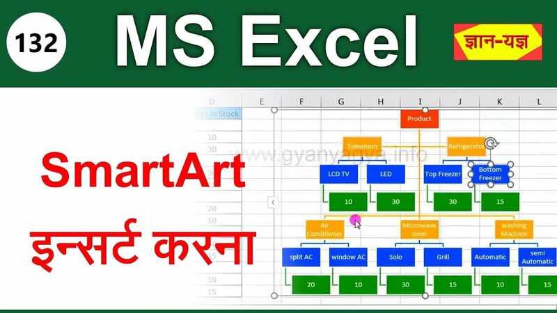 Microsoft Excel SmartArt | How to Insert & Customize SmartArt in MS Excel | SmartArt Formatting ...