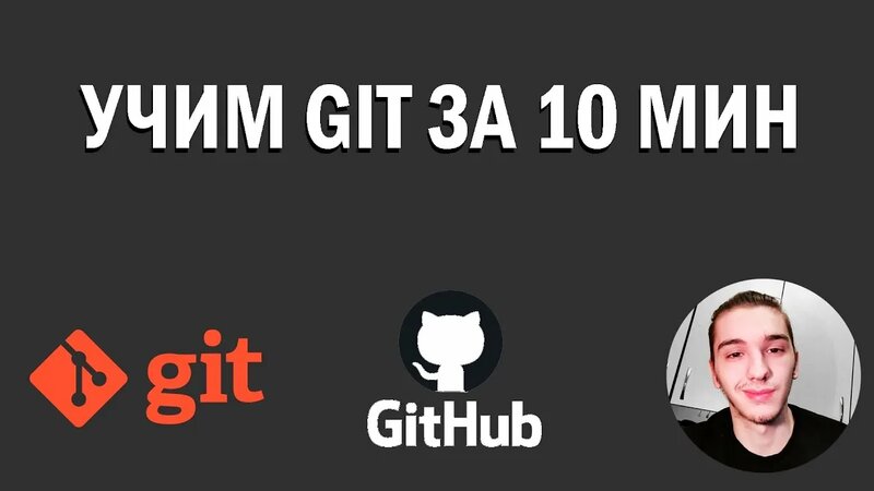 Урок по Git, Github | Учимся пользоваться консолью git bash - Смотреть онлайн в поиске Яндекса ...