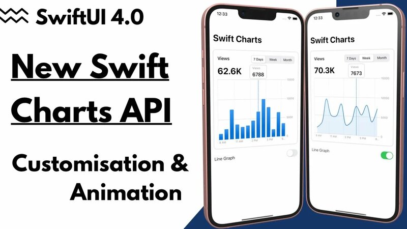 SwiftUI 4.0 - New Swift Charts API - Customisation, Animations & Gestures - Xcode 14 - WWDC 2022 ...