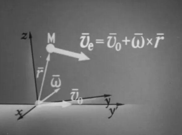Сложное движение точки, 1978 — Видео от Physics.Math.Code - Смотреть онлайн в поиске Яндекса по ...