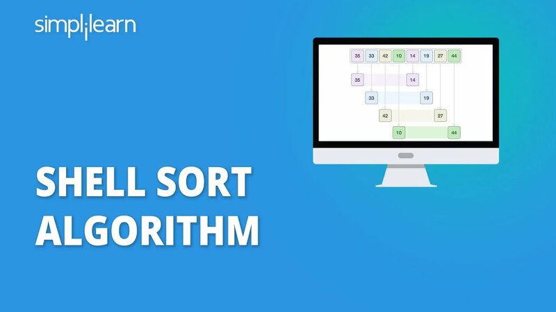 Shell Sort Algorithm | Shell Sort In Data Structure | Learn Sorting Algorithms | Simplilearn ...