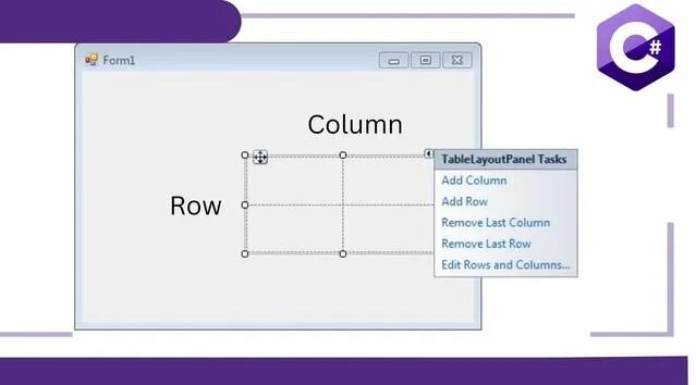 Table Layout Panel - C# Windows Forms Controls - Смотреть онлайн в поиске Яндекса по Видео