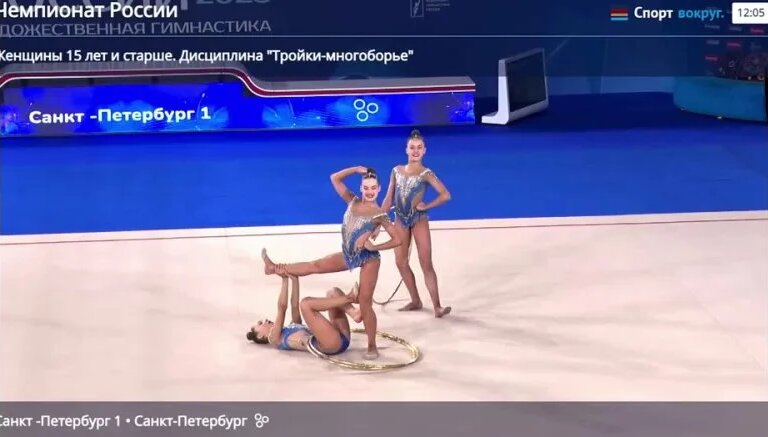 Чемпионат России 2025 по художественнои гимнастике Команда Санкт