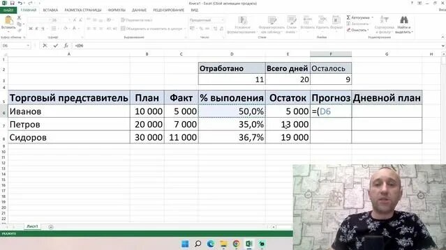 Таблица динамика выполнения плана по продажам. Создаем в Excel c 0 - Смотреть онлайн в поиске ...