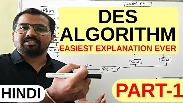 DES ( Data Encryption Standard ) Algorithm Part -1 Explained in Hindi l Network Security ...