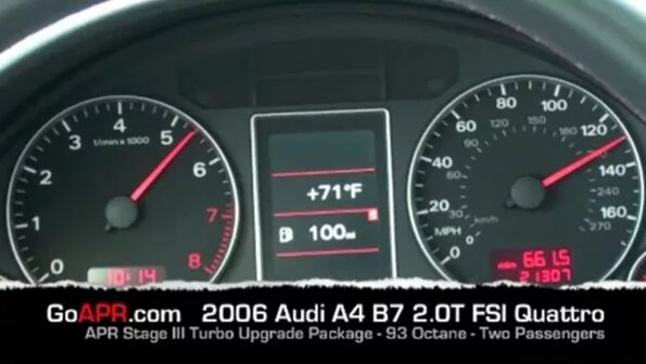 Audi B7 A4 2.0T Quattro with APR Stage III Turbocharger - Смотреть онлайн в поиске Яндекса по Видео