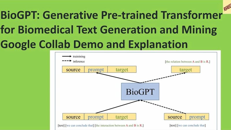 BioGPT Generative Pretrained Transformer for Biomedical Text Generation and Mining Code Tutorial ...