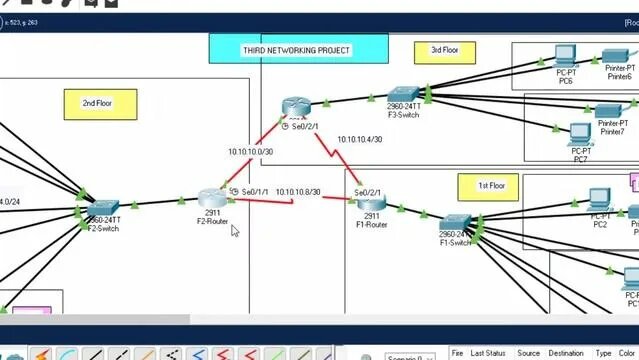 3. Cisco Packet Tracer Project 2022 | Hotel Management Networking Project using Packet Tracer ...