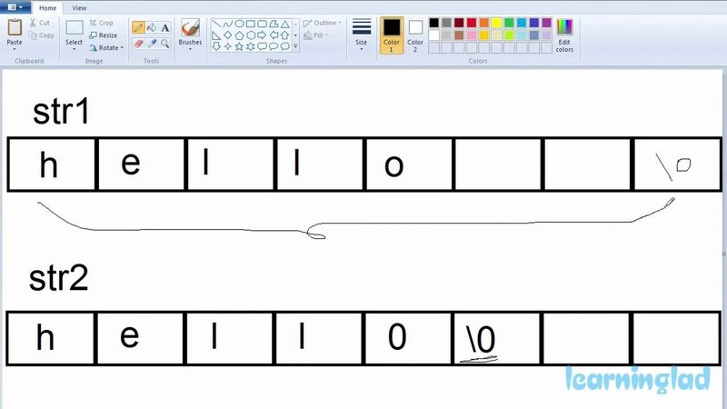 127 #15 What is the Output C Programming Questions & Answers Video Tutorials - Смотреть онлайн в ...