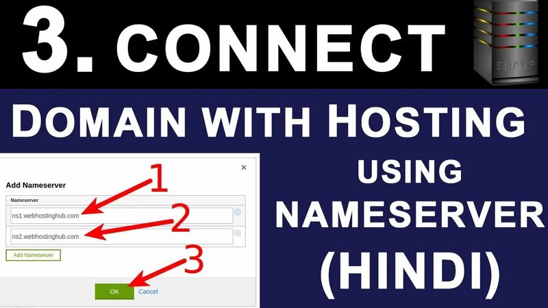 How To Connect Domain Name with Web Hosting using NameServer | DNS Records Explained in Hindi ...