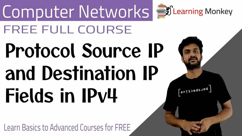 Protocol Source IP and Destination IP Fields in IPv4 || Lesson 77 || Computer Networks - Yandex ...