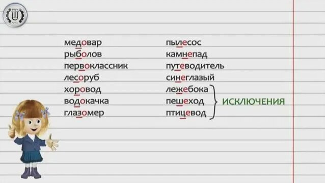 Соединительные гласные о и е в сложных словах Смотреть онлайн в поиске Яндекса по Видео