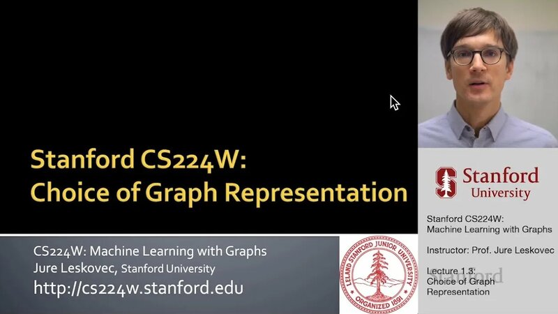 Stanford Cs224w: Machine Learning with Graphs | 2021 | Lecture 1.3 - Choice of Graph ...