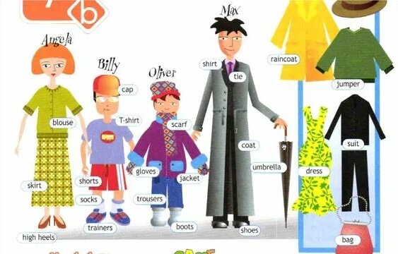 7 b Dress right Spotlight 5 . Учебник Спотлайт 5. Слова и фразы по теме ...