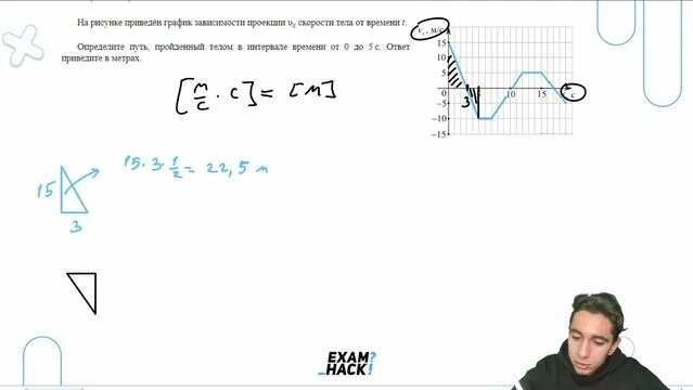 На рисунке приведён график зависимости проекции Vx скорости тела от времени T №22610