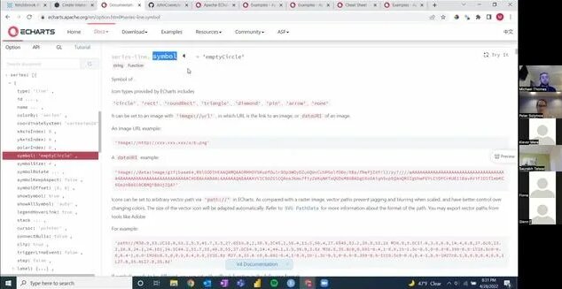 eCharts4r - Your New Favourite R Package for Interactive Visualization - Смотреть онлайн в ...