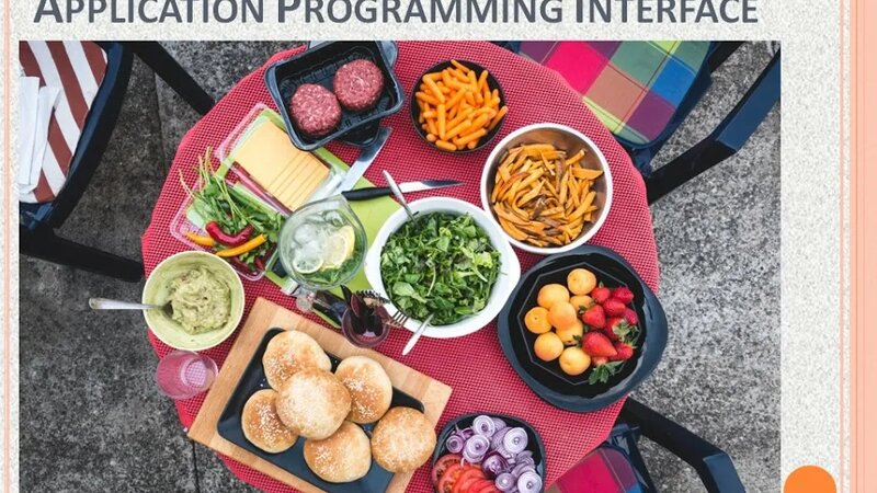 API Tutorial | Application Programming Interface | What is API | Application Programming API ...