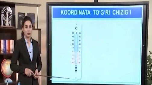 Koordinata to'g'ri chizig'i. Musbat va manfiy sonlarni son o'qida tasvirlash - Yandex Video ...