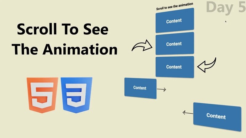 Animate On Scroll Scroll Animation Javascript Animate On Scroll Using Html Css Js