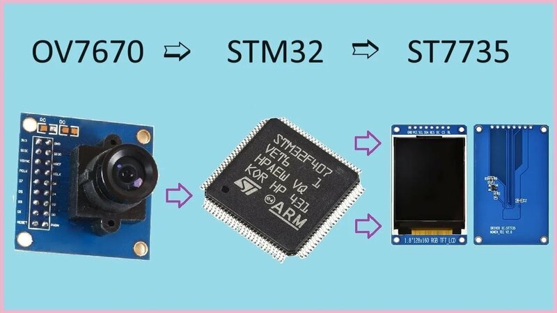 131. STM32CubeIDE Camera. Ov7670 with Stm32 - Смотреть онлайн в поиске Яндекса по Видео
