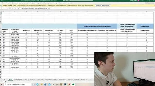 Как посмотреть остатки товара на складах? Ozon/WB. Схема FBO или FBW ...