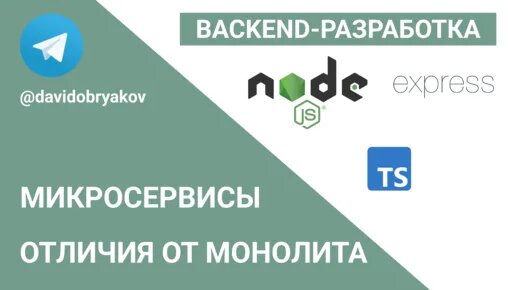 Микросервисы — Бэкенд разработка на Node Js 7 Смотреть онлайн в поиске Яндекса по Видео