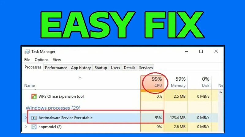 Antimalware Service Executable High CPU Usage (Msmpeng.Exe) - How To Fix - Yandex Video aramada ...