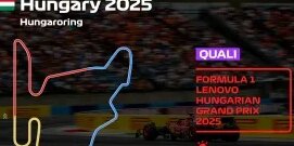 Формула 1 ГРАН-ПРИ Венгрии 2025 / Квалификация / Алексей Попов, Наталья Фабричнова — Видео от ...