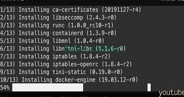 Install Alpine Linux - CLI - Docker - QEMU - Termux - Android - Rootless - TechComSpot - Free ...