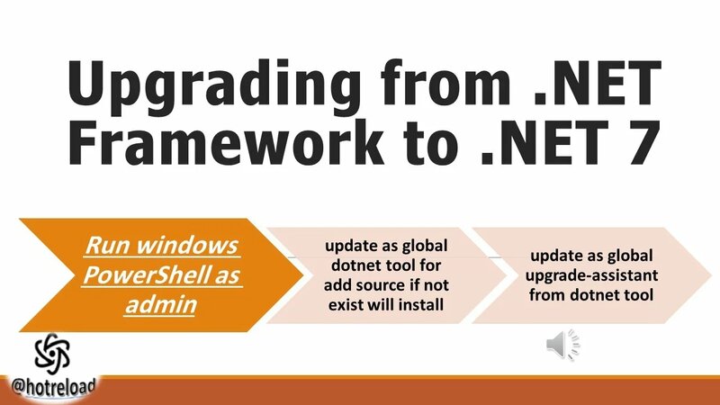 Upgrading from .NET Framework to .NET 7 | convert windows form .NET Framework to .NET - Смотреть ...