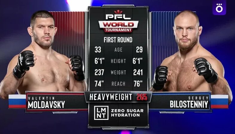 Валентин Молдавский vs. Сергей Билостенный I PFL 2025 I Okko MMA — Видео от Okko ММА - Смотреть ...