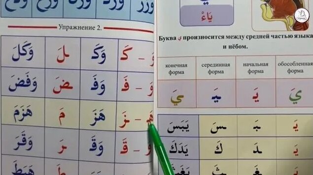 Рецитация Священного Корана. Урок 13. - Смотреть онлайн в поиске ...