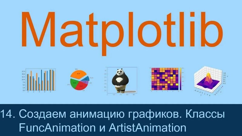 #14. Создаем анимацию графиков Классы FuncAnimation и ArtistAnimation | Matplotlib уроки ...