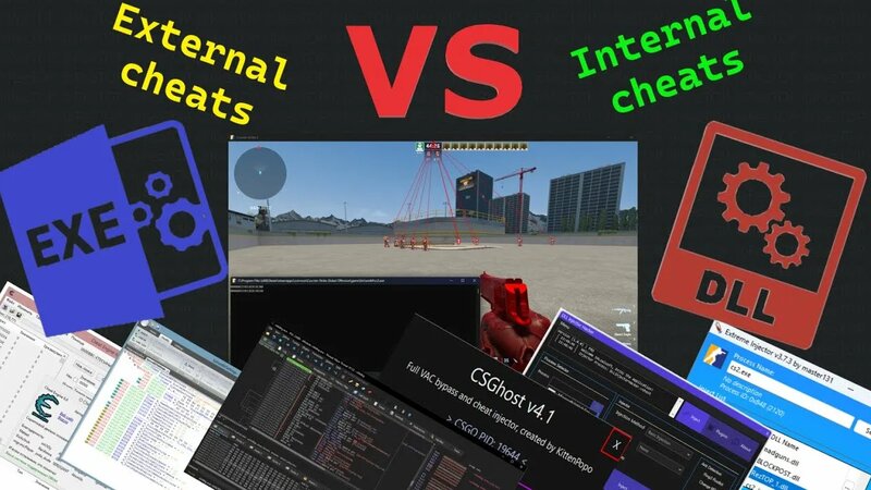 Internal cheats VS External cheats / Преимущества и отличия / Anti-cheat bypass / Hijack Handle ...