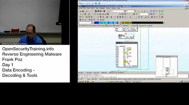 Reverse Engineering Malware Day 1 Part 15: Data Decoding - Смотреть онлайн в поиске Яндекса по Видео