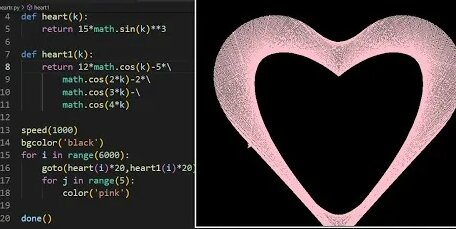 How to make a beautiful Heart using python code? #Python_heart_code - Смотреть онлайн в поиске ...