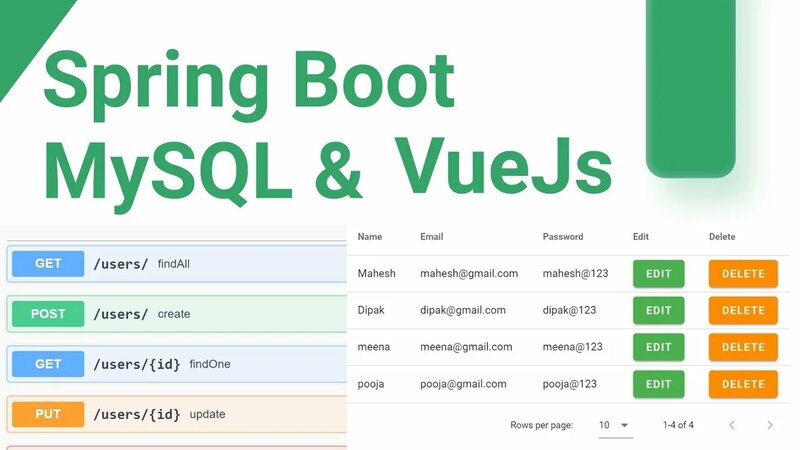 Java Spring Boot Vue Crud Mysql Docker Swagger Vuejs Lombook