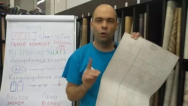 Как выбрать линолеум. Бытовой или полукоммерческий, на пене или на ...