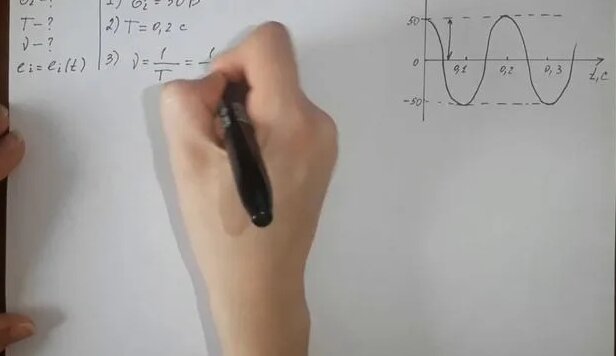 По графику приведённому на рисунке 6 15 найдите амплитуду ЭДС индукции период и частоту